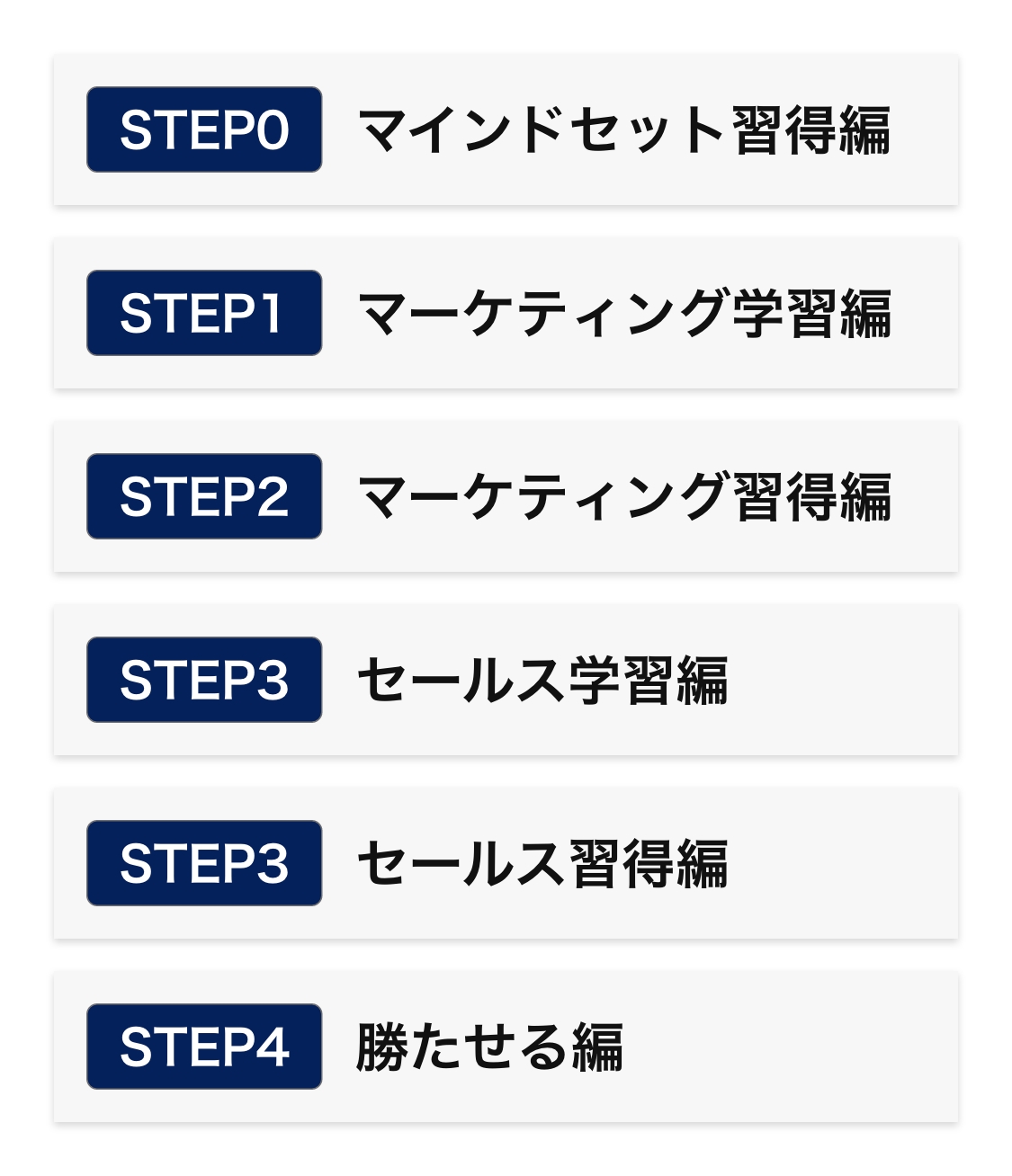 成果が出ないHPやLPを製造することしかできない“オワコンWeb制作者”の生存戦略 | KATASELOG